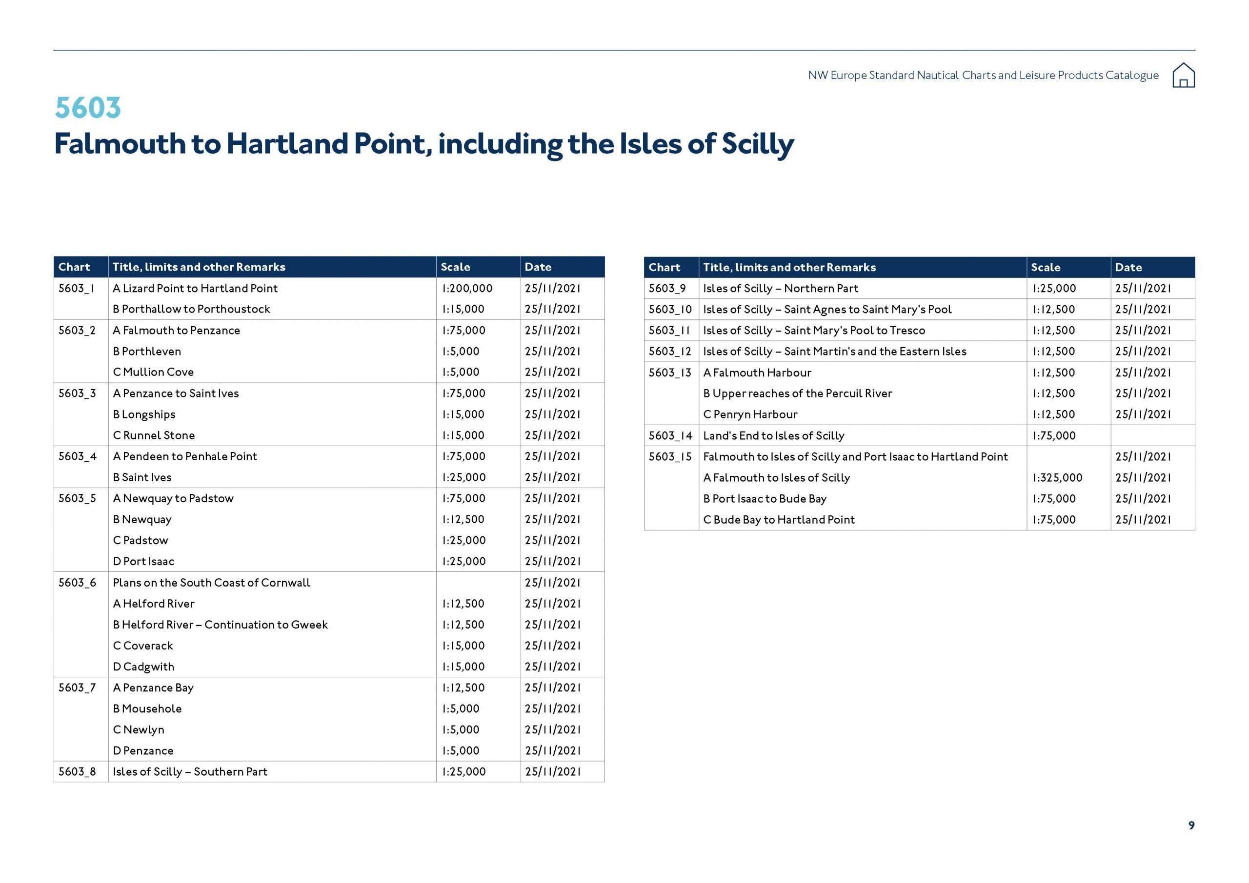 British ADMIRALTY Small Craft Chart - Sun Sea Boats